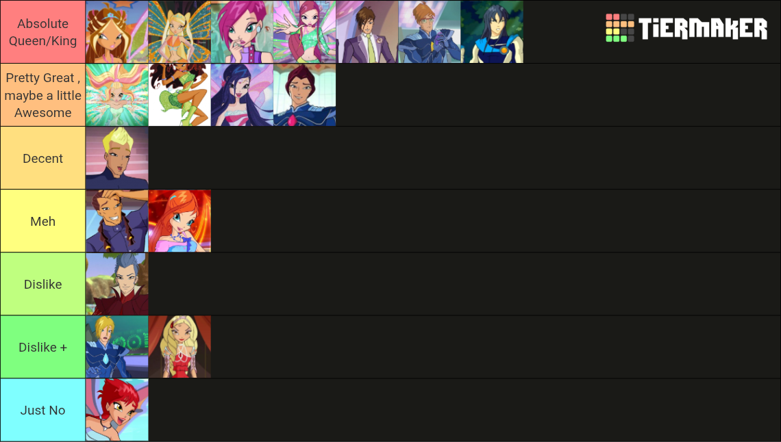 Winx Characters Tier List (Community Rankings) - TierMaker