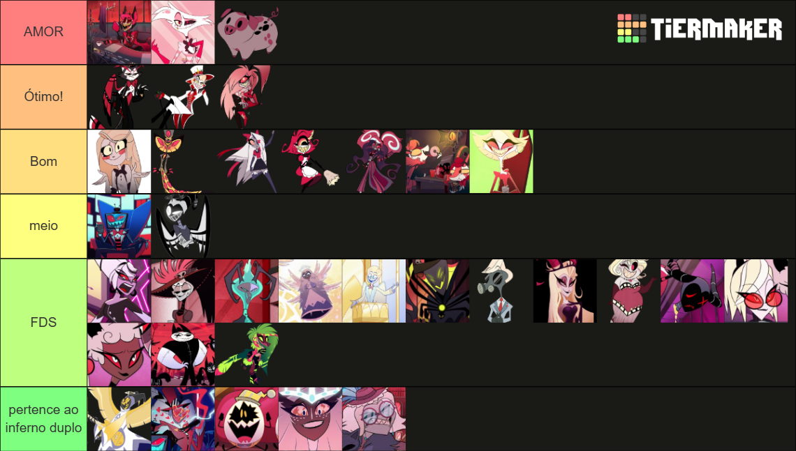The Complete Hazbin Hotel Character Tierlist Tier List (Community ...