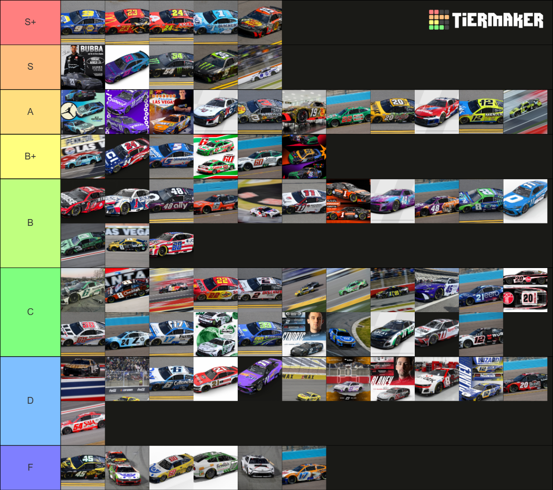 2025 Nascar Cup Paint Schemes Tier List (Community Rankings) - TierMaker