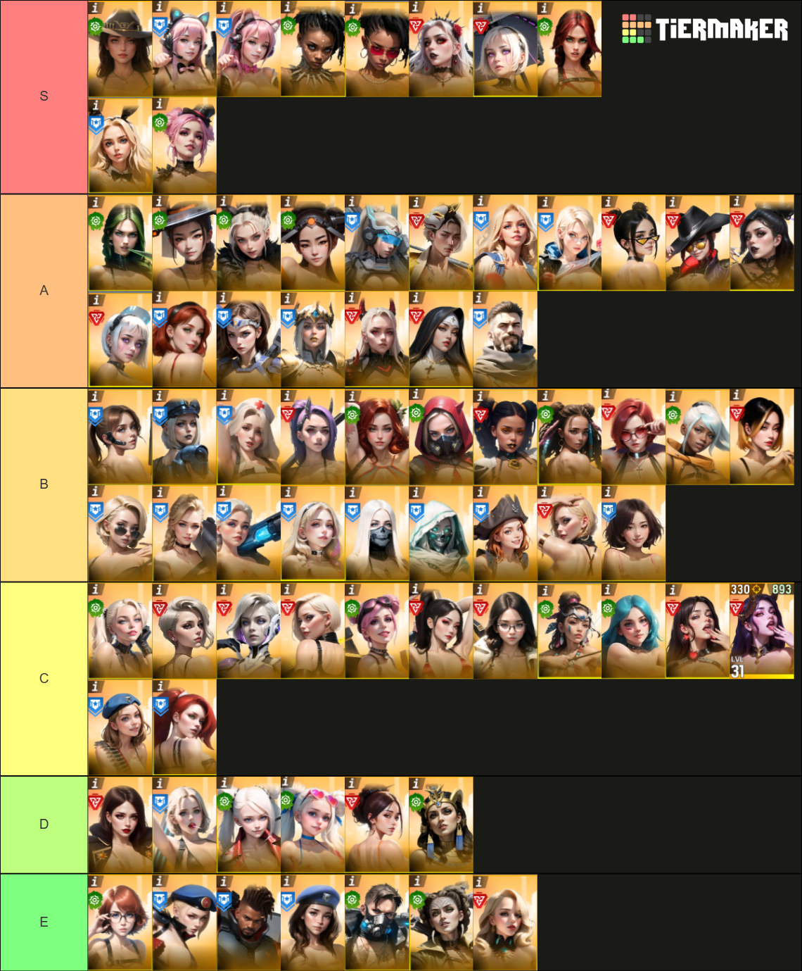 Lust Goddess Tierlist by dadajan Tier List (Community Rankings) - TierMaker