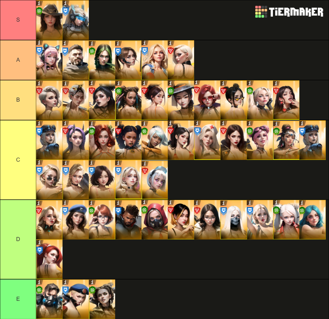 Lust Goddess Tierlist by dadajan Tier List (Community Rankings) - TierMaker