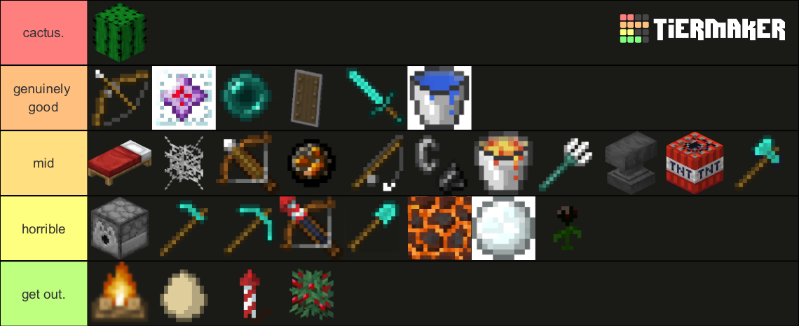 Minecraft Weapon (The best) Tier List (Community Rankings) - TierMaker