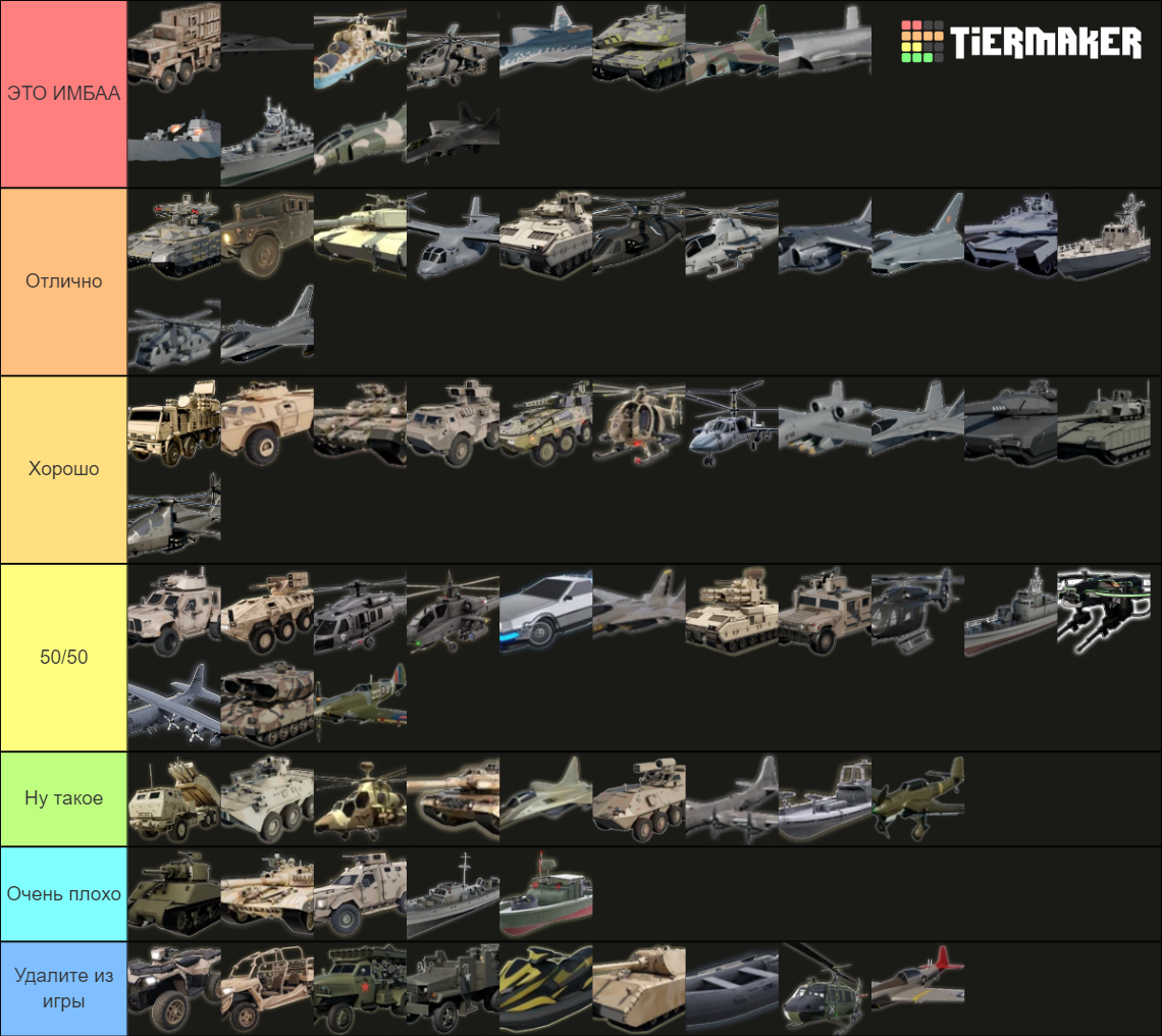 War Tycoon Vehicles (Dec, 2024 | F-117 Nighthawk) Tier List (Community ...
