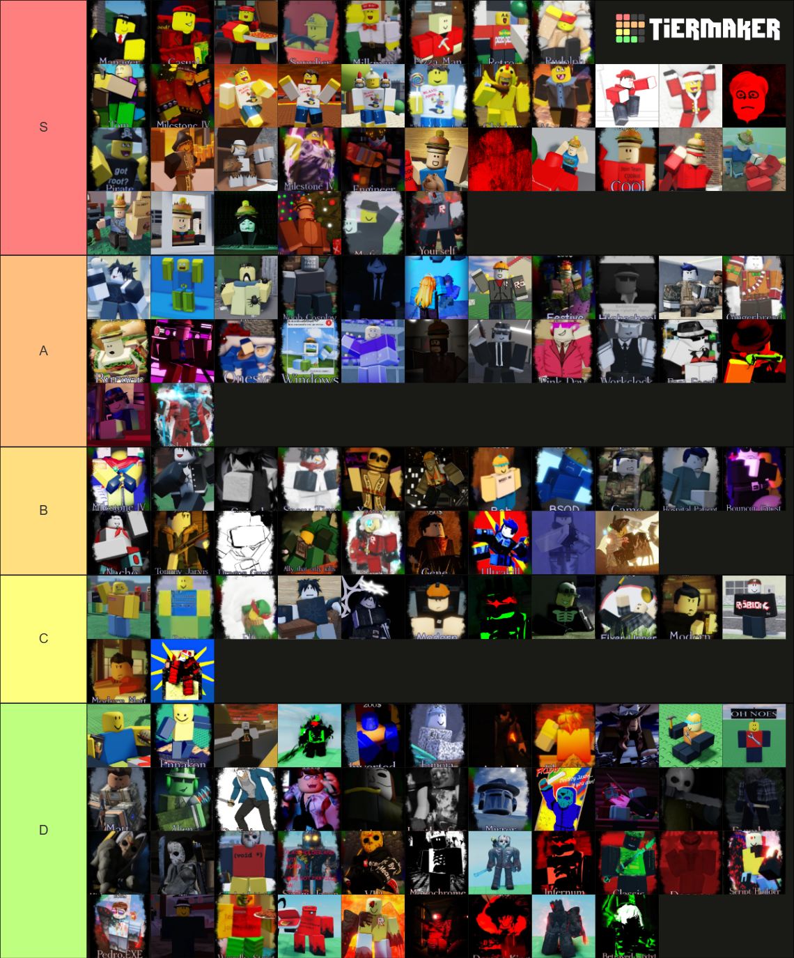 Forsaken (Roblox) + Skins Tier List (Community Rankings) - TierMaker