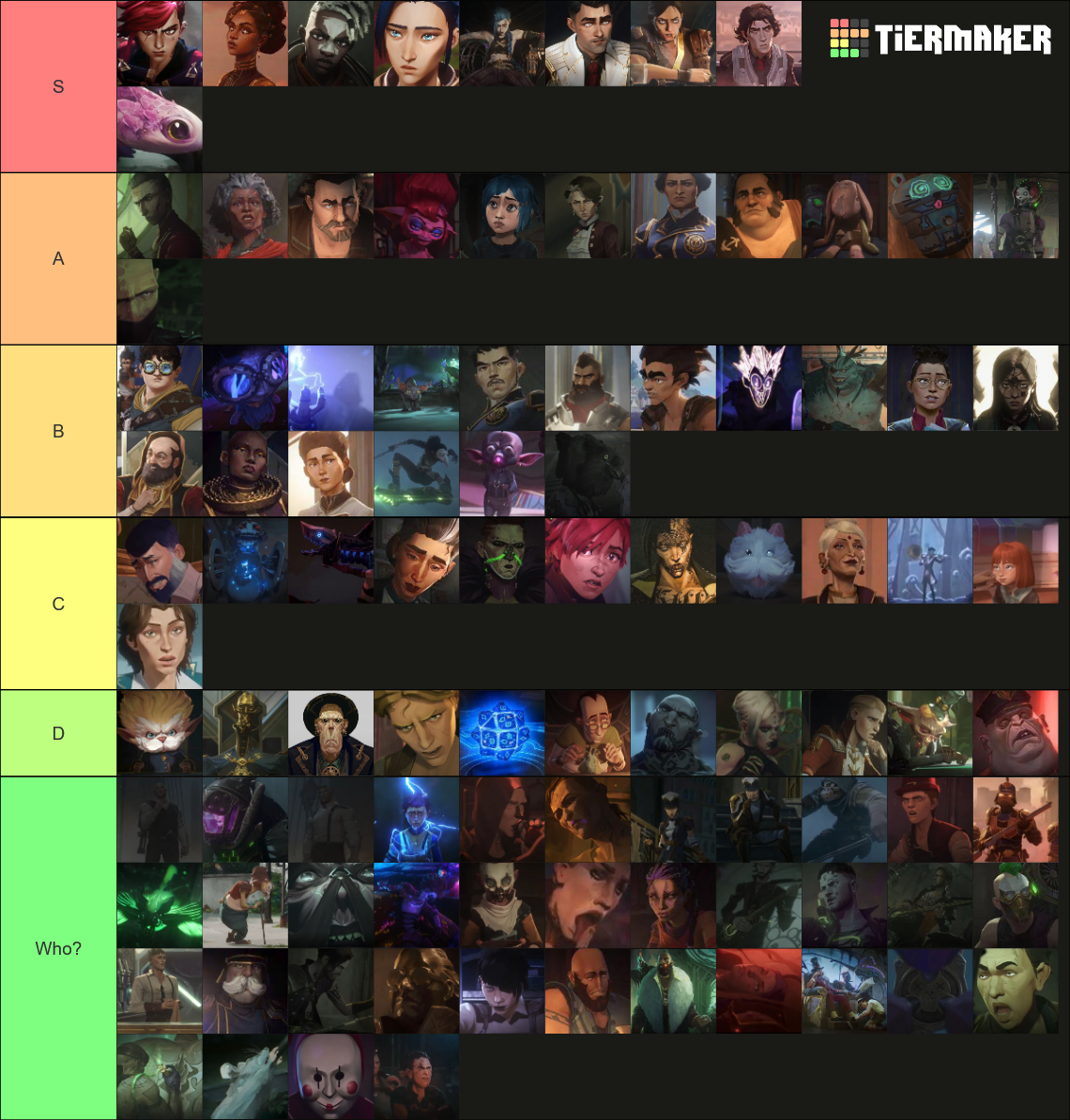 COMPREHENSIVE Arcane Characters Tier List (Community Rankings) - TierMaker