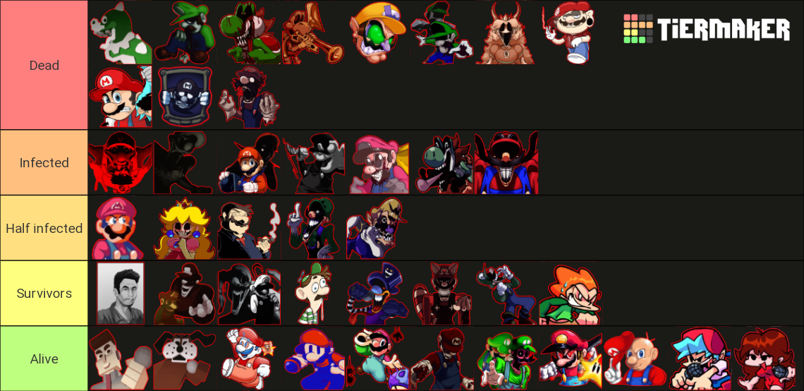 M4R10 Madness (AU) Tier List (Community Rankings) - TierMaker