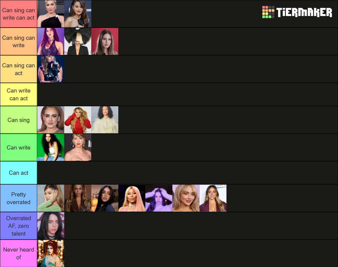 Female Pop Singers 2025 Tier List (Community Rankings) - TierMaker
