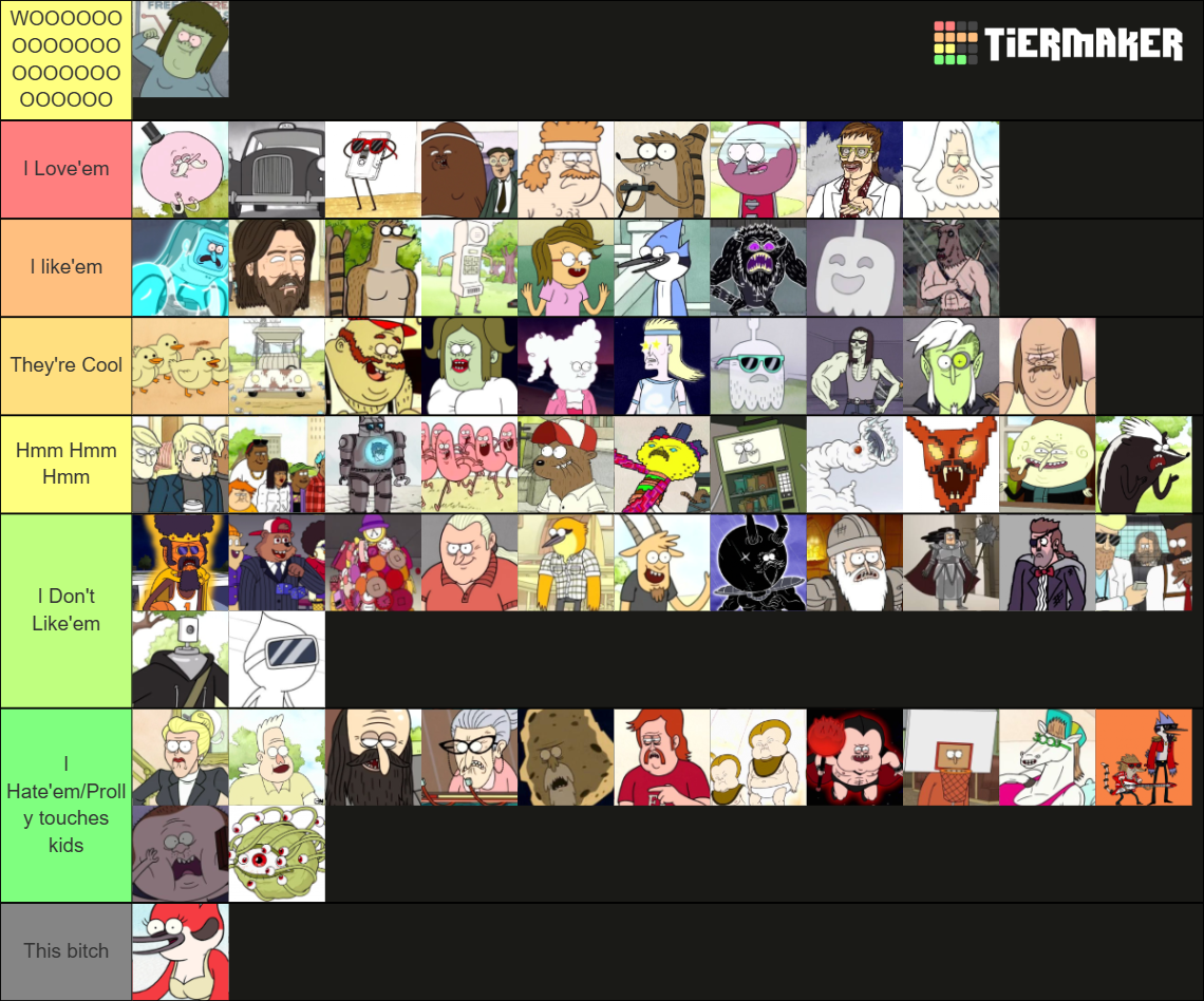 Regular Show characters Tier List (Community Rankings) - TierMaker
