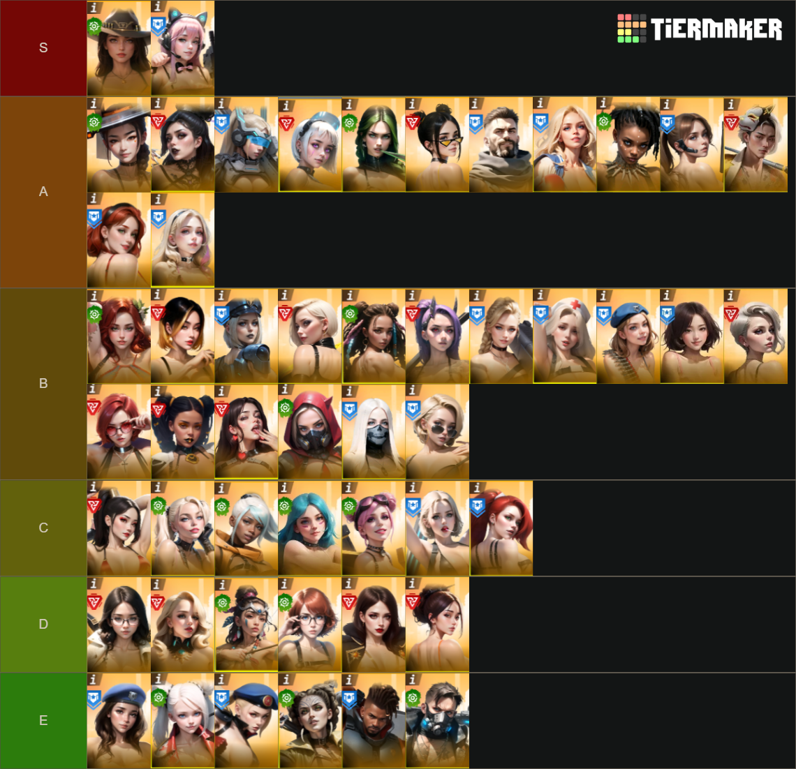 Lust Goddess Tierlist by dadajan Tier List (Community Rankings) - TierMaker