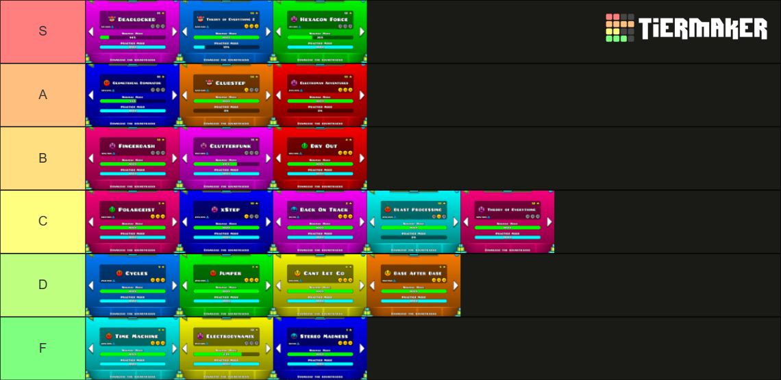 All Geometry Dash Game Levels Tier List (Community Rankings) - TierMaker