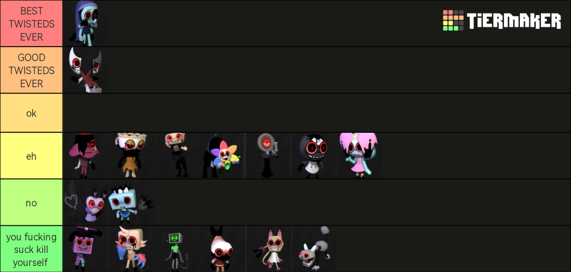 Dandy's World Twisted Tierlist Tier List (Community Rankings) - TierMaker