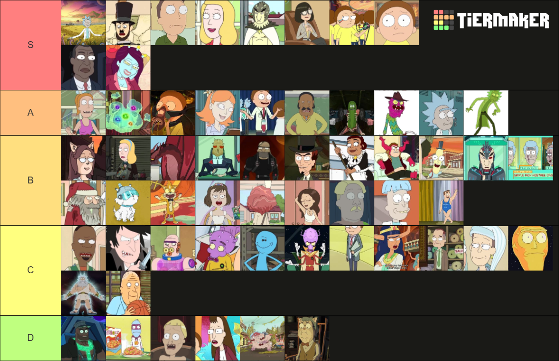 Rick and Morty Characters Tier List (Community Rankings) - TierMaker