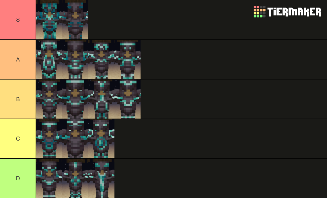 Minecraft 1.20 Armor Trims Tier List (Community Rankings) - TierMaker