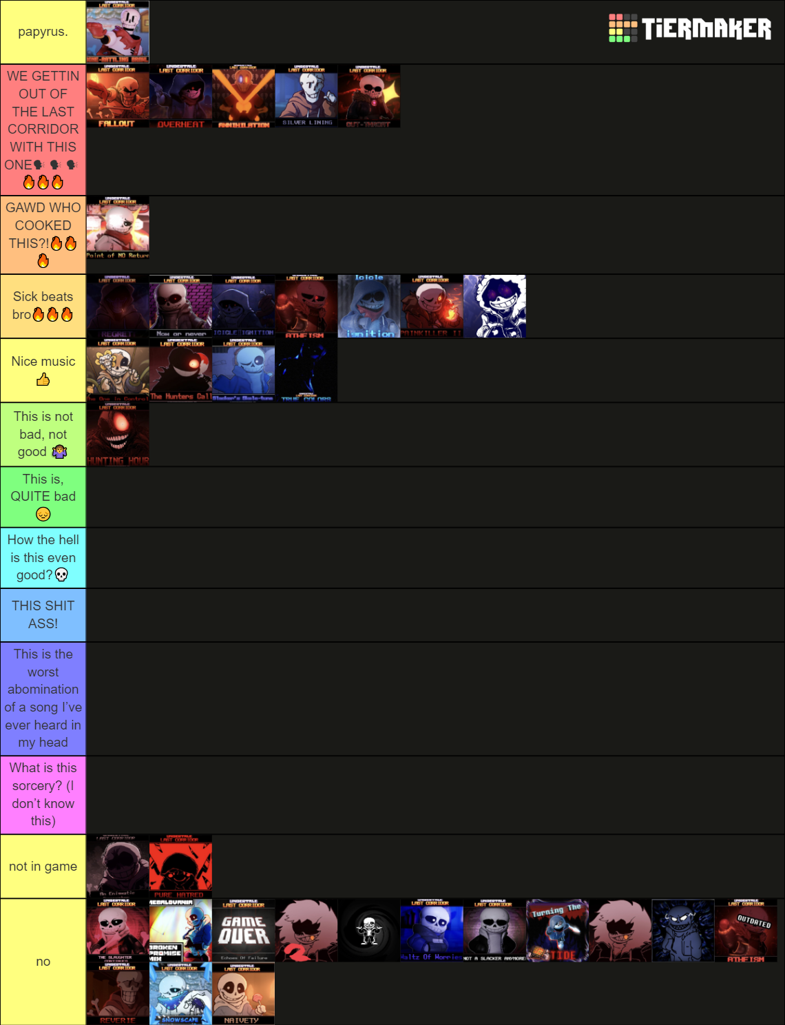 Ulc Music Tierlist Tier List Community Rankings Tiermaker
