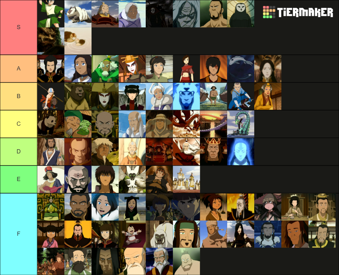 ATLA Characters Tier List (Community Rankings) - TierMaker