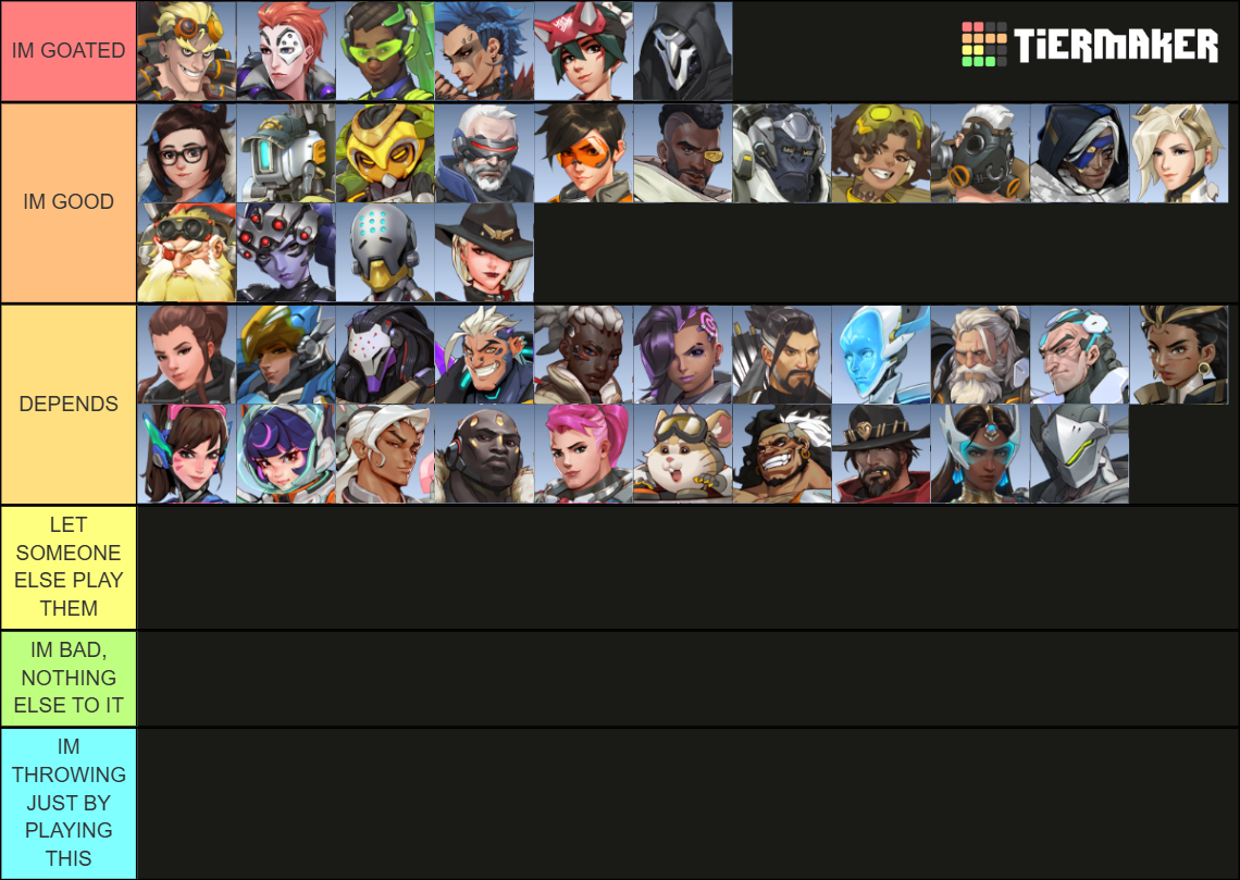 Overwatch 2 (To Hazard - Splash Arts) Tier List (Community Rankings ...