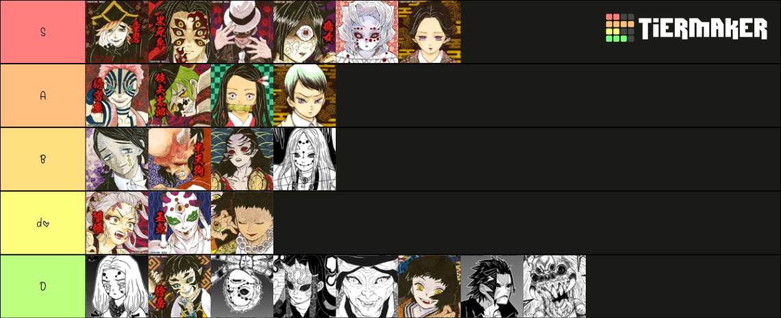 Demon Slayer Blood Demon Art Tier List (Community Rankings) - TierMaker