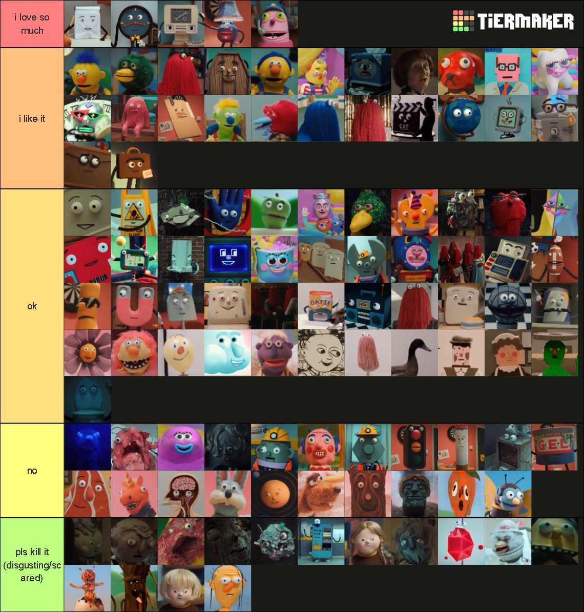 All dhmis characters Tier List (Community Rankings) - TierMaker