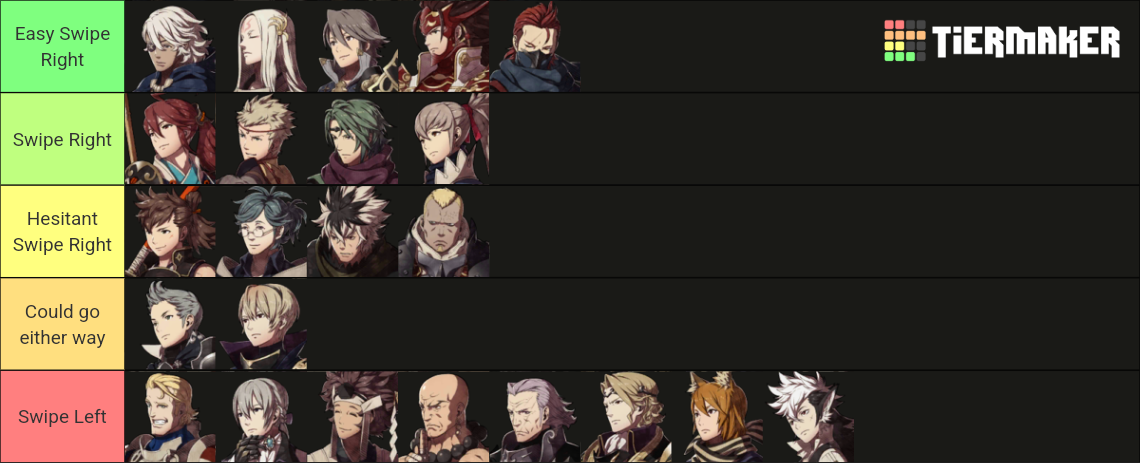 Fire Emblem Fates -All Paths- Tier List (Community Rankings) - TierMaker