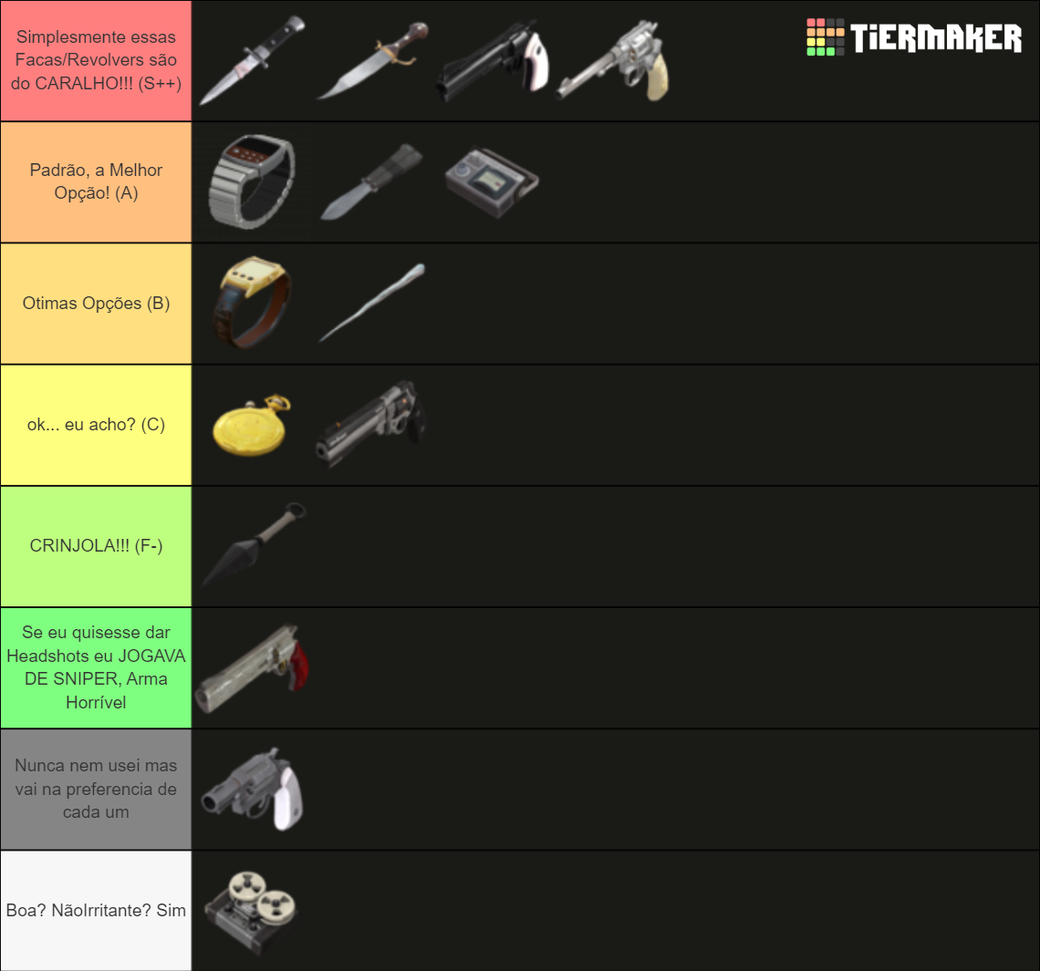 Spy Weapons Tier List (Community Rankings) - TierMaker