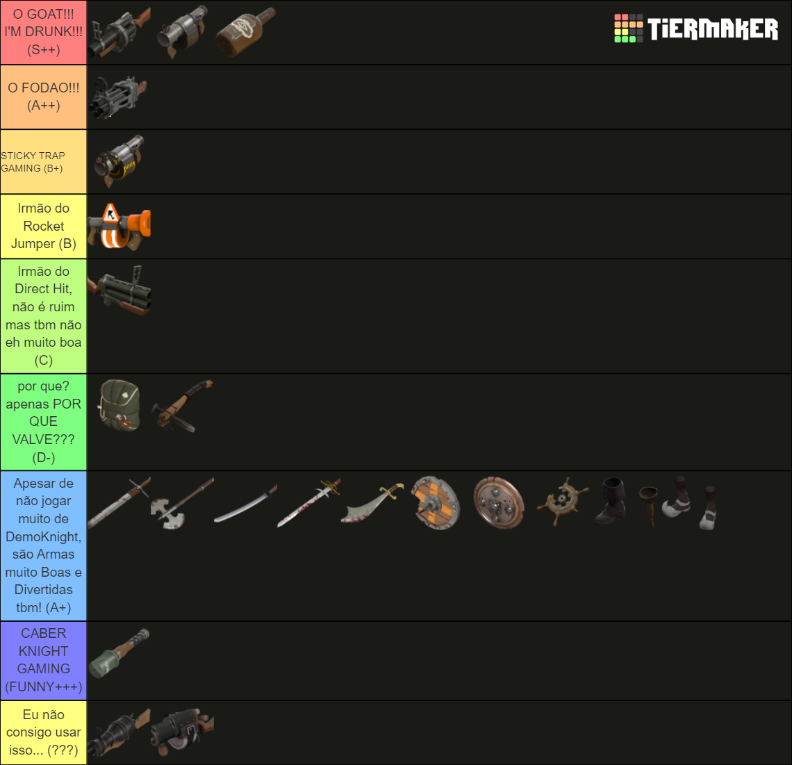 Demoman Weapons Tier List (Community Rankings) - TierMaker