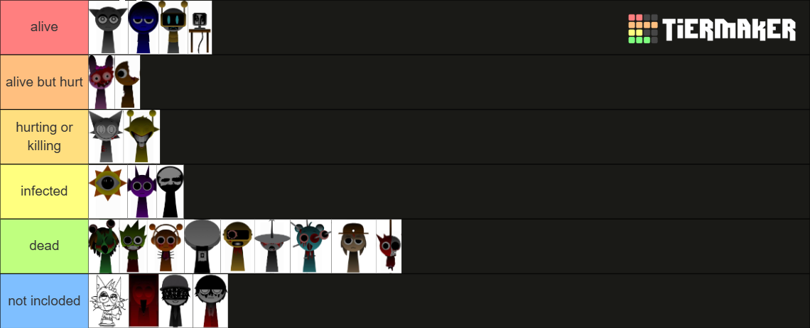 Sprunki Horror Characters Tier List (Community Rankings) - TierMaker