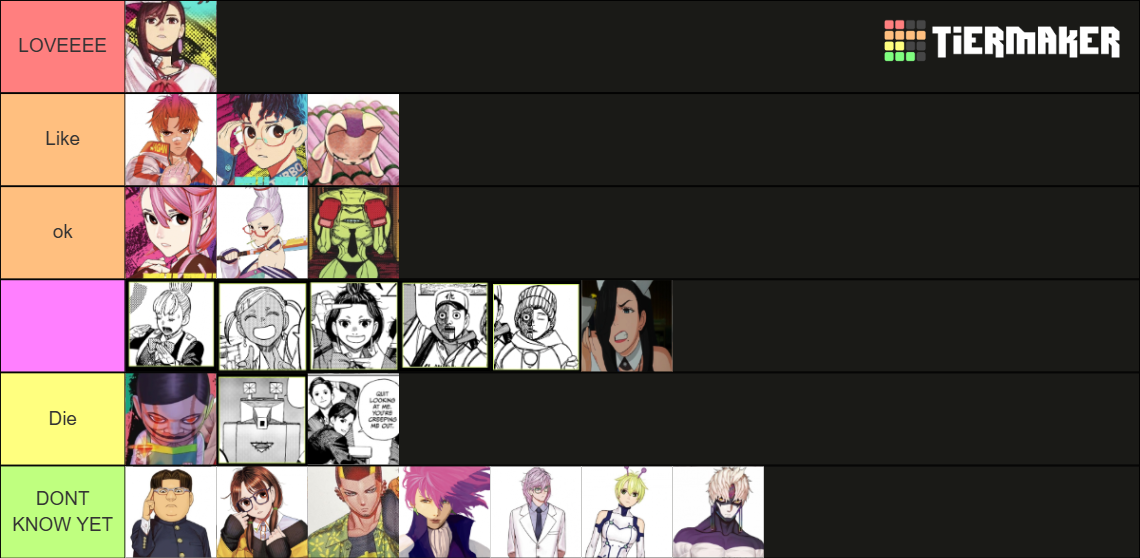 Dandadan Character Ranking Tier List (Community Rankings) - TierMaker