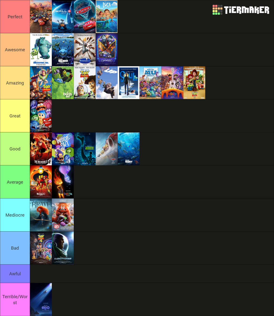 Pixar Animation Studios Movie Tier List (Community Rankings) - TierMaker