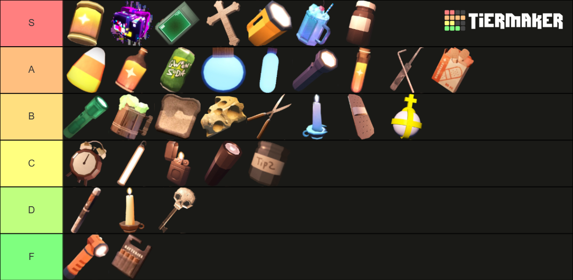Doors Items (as of The Content Update) Tier List (Community Rankings ...