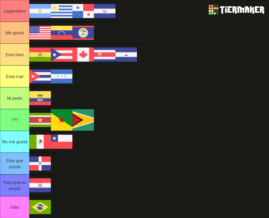 Paises de america Tier List (Community Rankings) - TierMaker