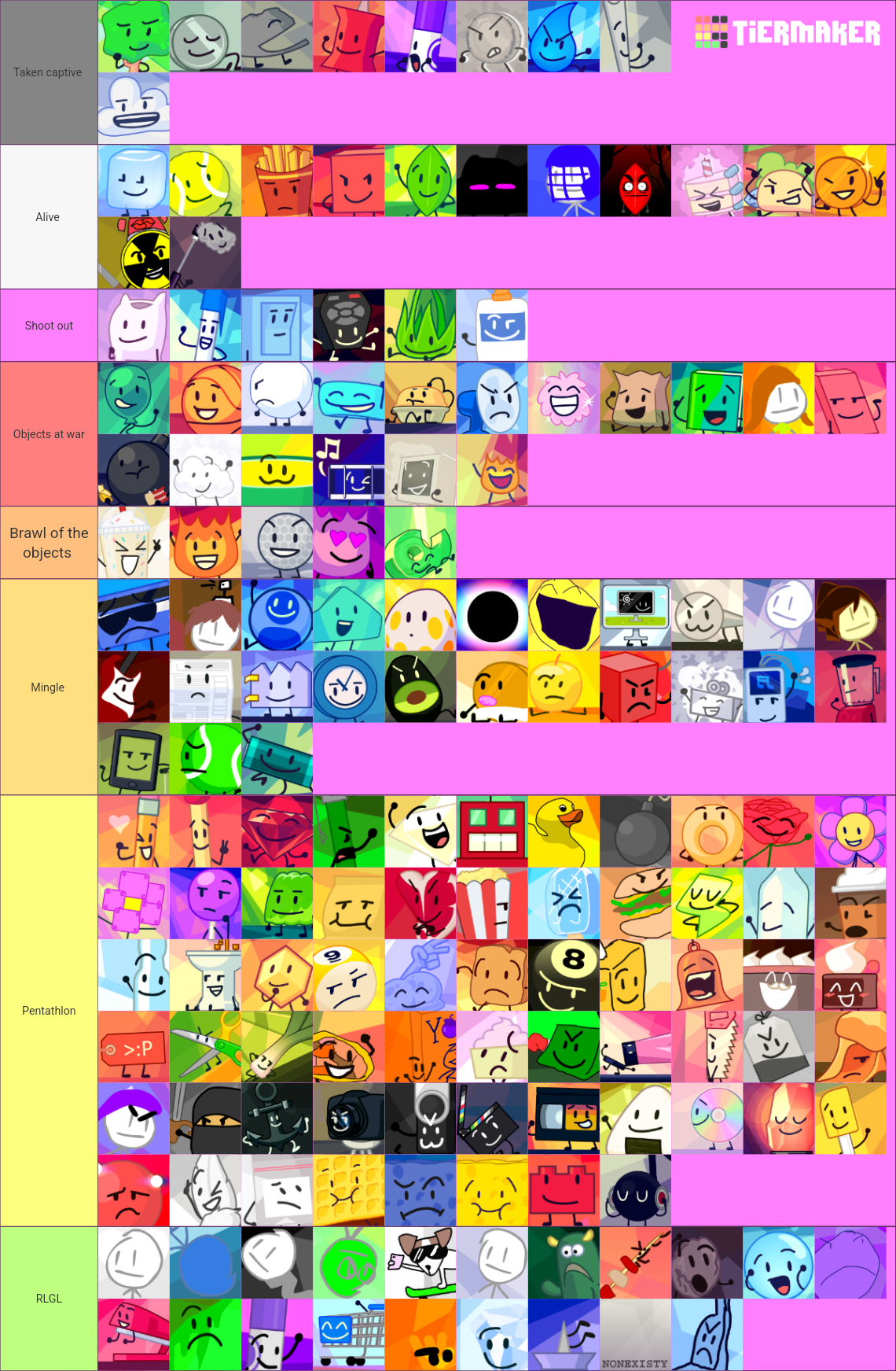 BFDI + BFDI Mini Characters (2024) Tier List (Community Rankings ...