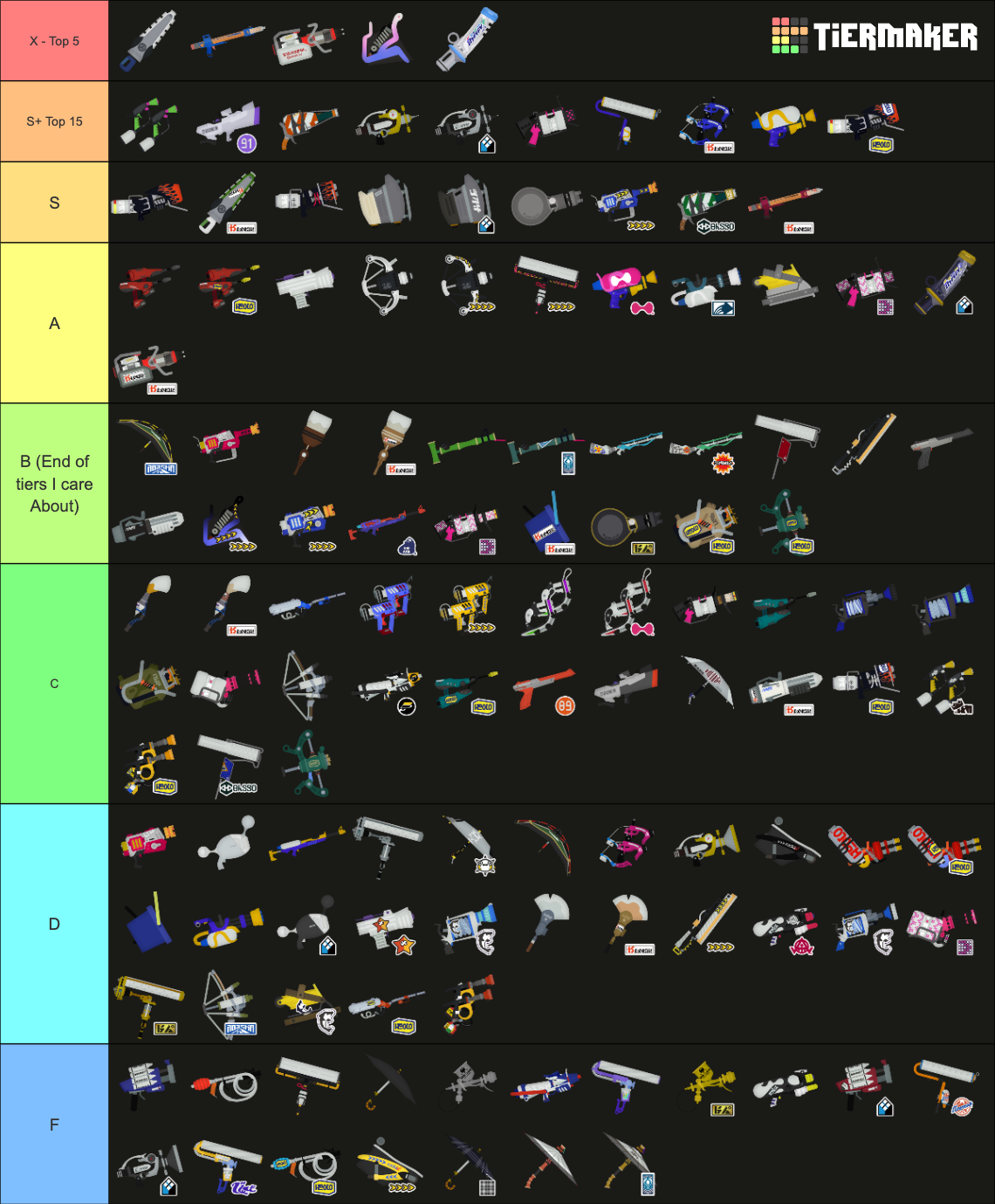 All Splatoon 3 Weapons (Sizzle Season 2024) Tier List (Community ...