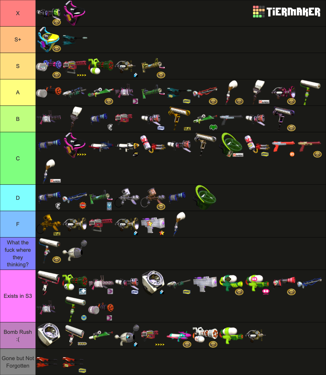 Splatoon 1 Weapons Tier List (Community Rankings) - TierMaker