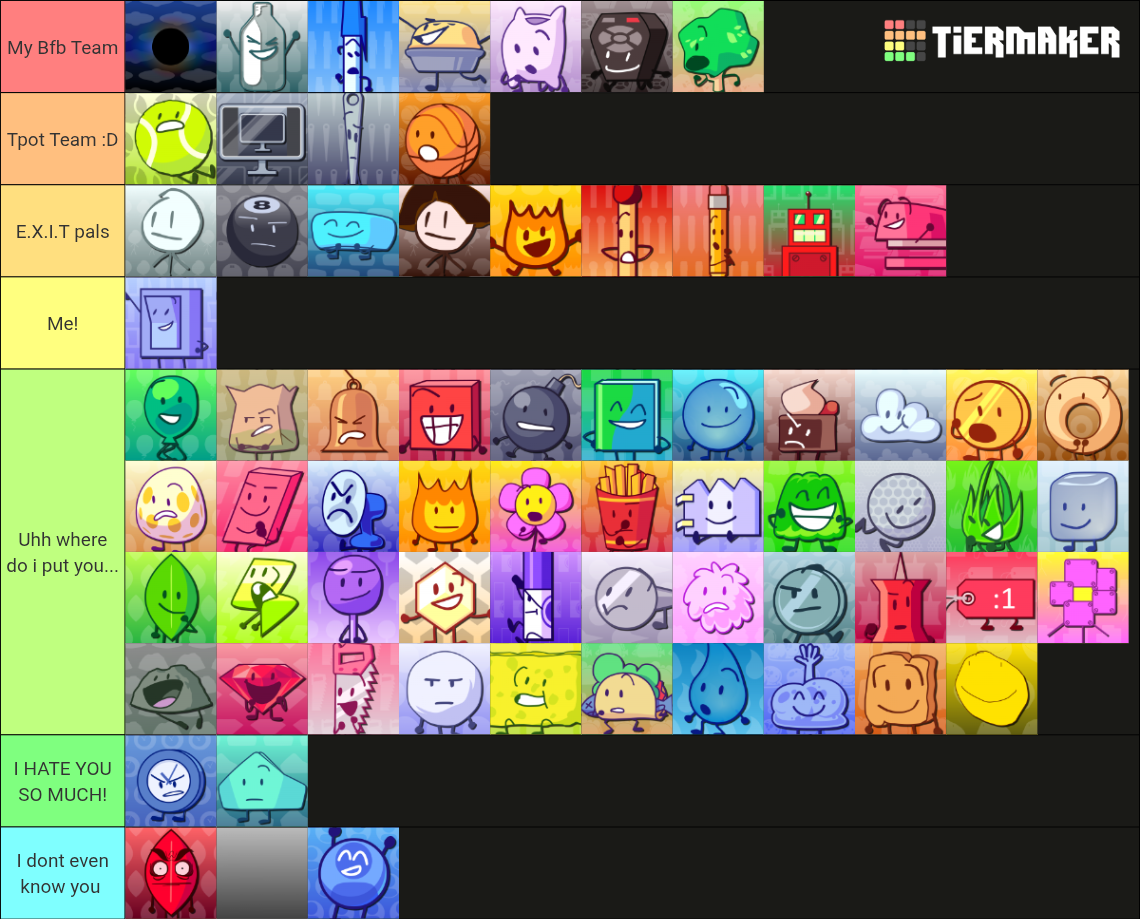 bfb/tpot tierlist (69 characters) Tier List (Community Rankings ...