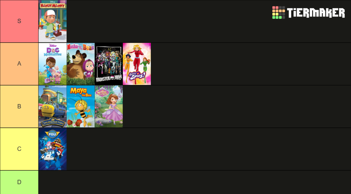 Cartoon and Animated series (950+) Tier List (Community Rankings) - TierMaker