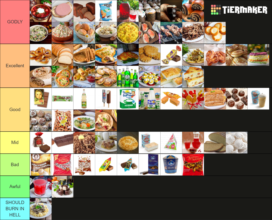 russian foods Tier List (Community Rankings) - TierMaker