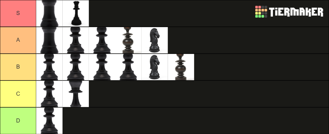 Chess Pieces Tier List (Community Rankings) - TierMaker