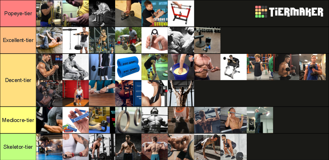 The ULTIMATE Forearm Exercises Tier-List Tier List (Community Rankings ...