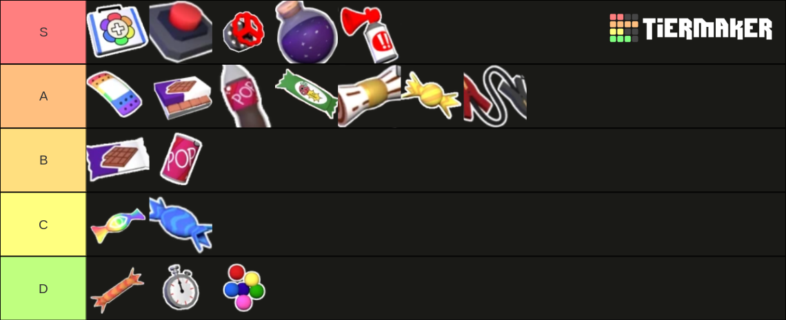 Dandy's World: Items Tier List (Community Rankings) - TierMaker