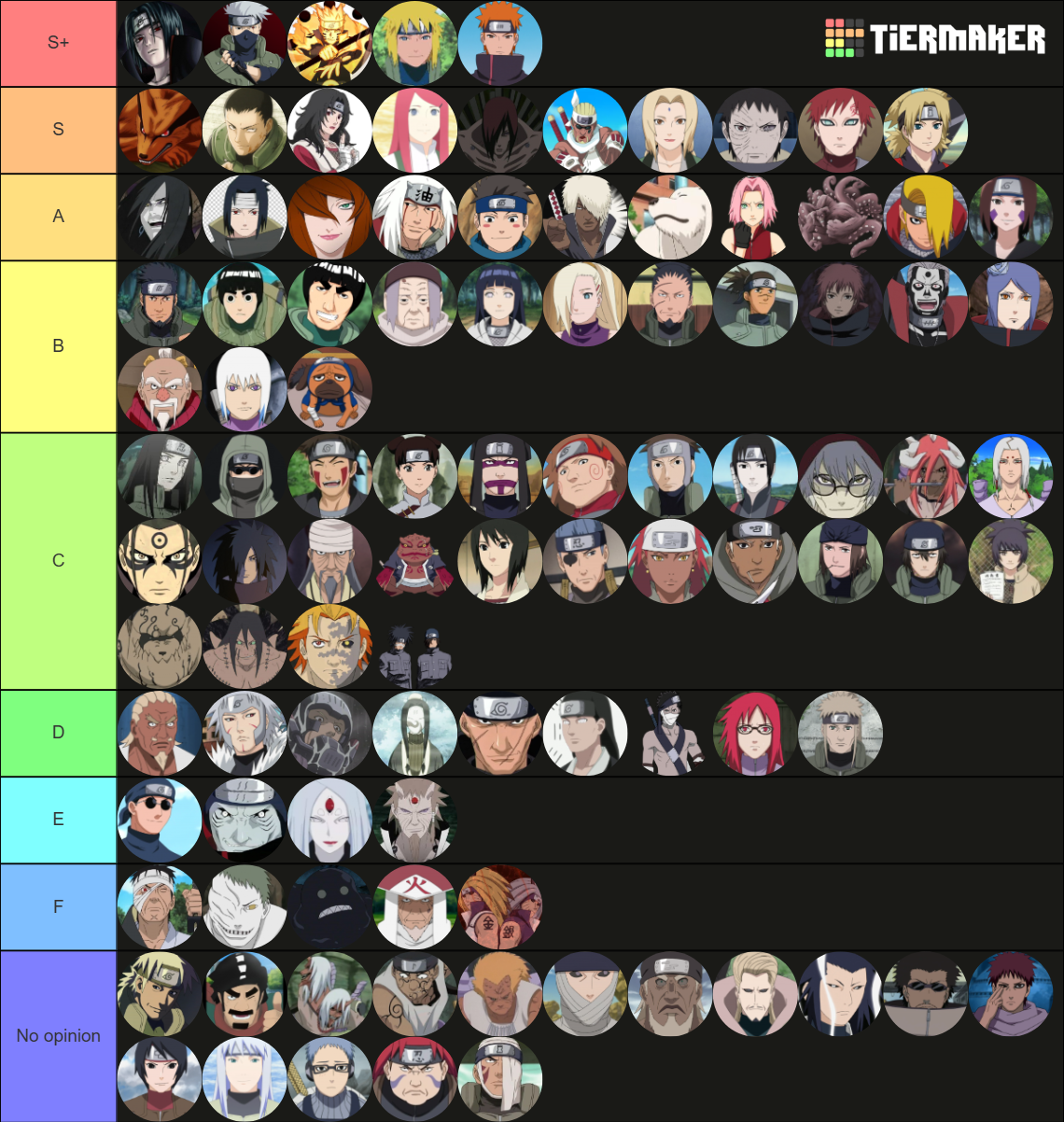 Naruto characters tier-list (100) Tier List (Community Rankings ...