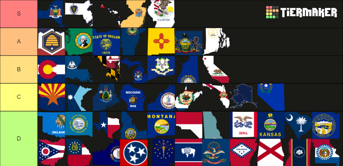 USA State Flag Map Tier List (Community Rankings) - TierMaker