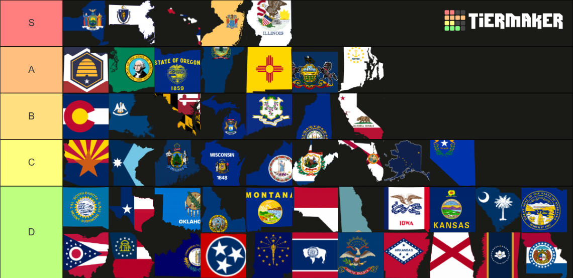 USA State Flag Map Tier List (Community Rankings) - TierMaker
