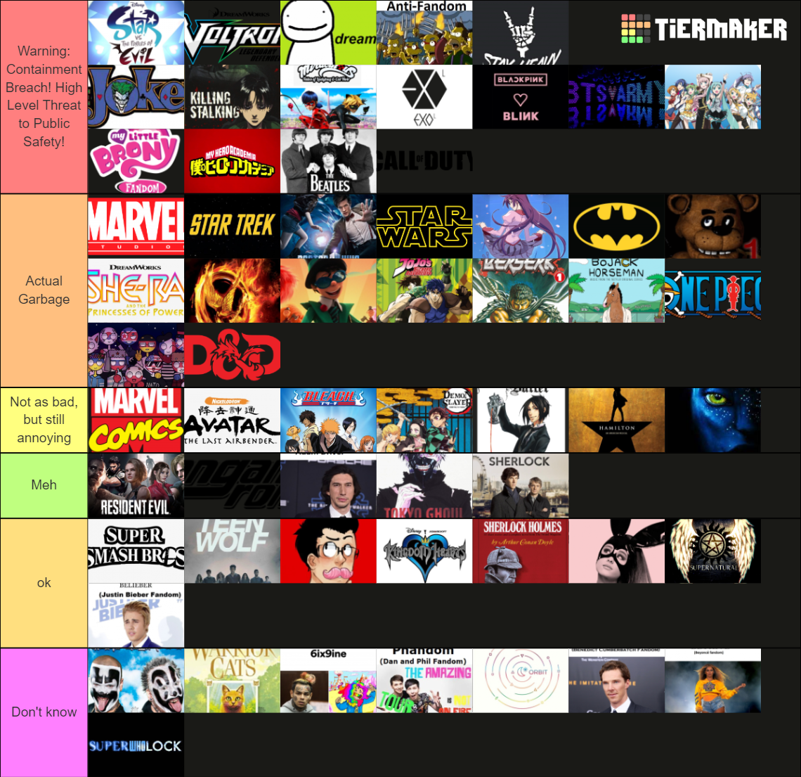 Ultimate Toxic Fandom Tier List (Community Rankings) - TierMaker