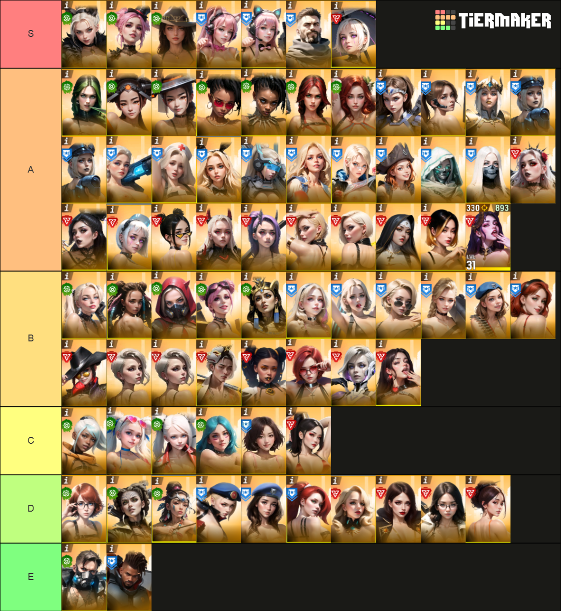 Lust Goddess Tierlist by dadajan Tier List (Community Rankings) - TierMaker