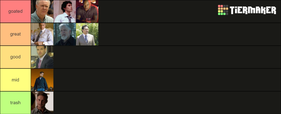 dexter antagonists/villains Tier List (Community Rankings) - TierMaker