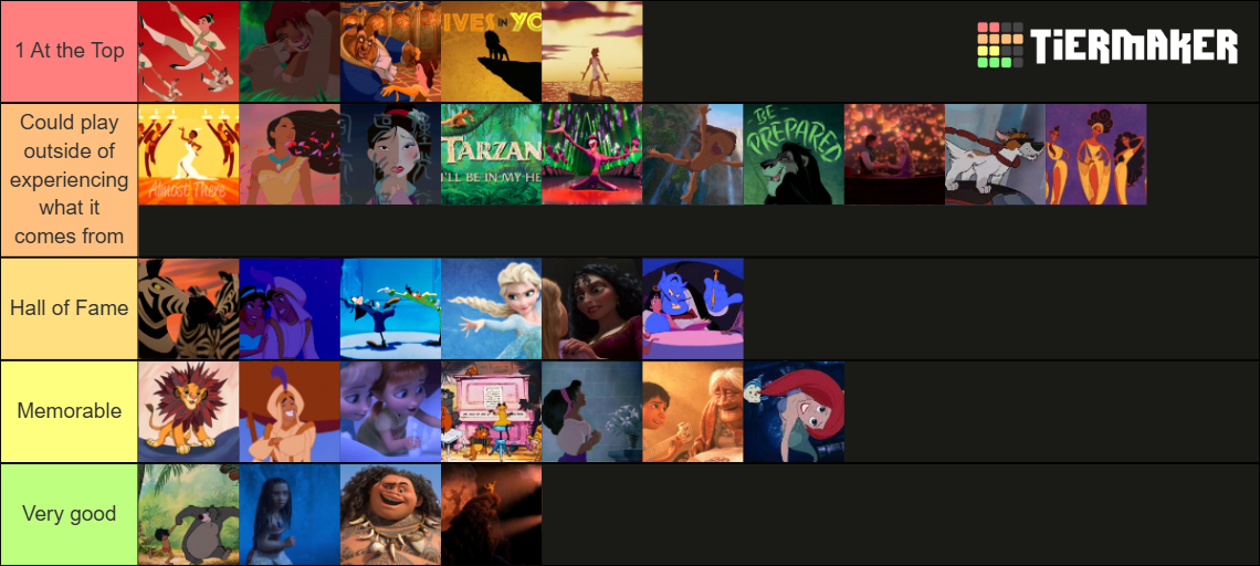 Greatest Disney songs of All Time Tier List (Community Rankings ...