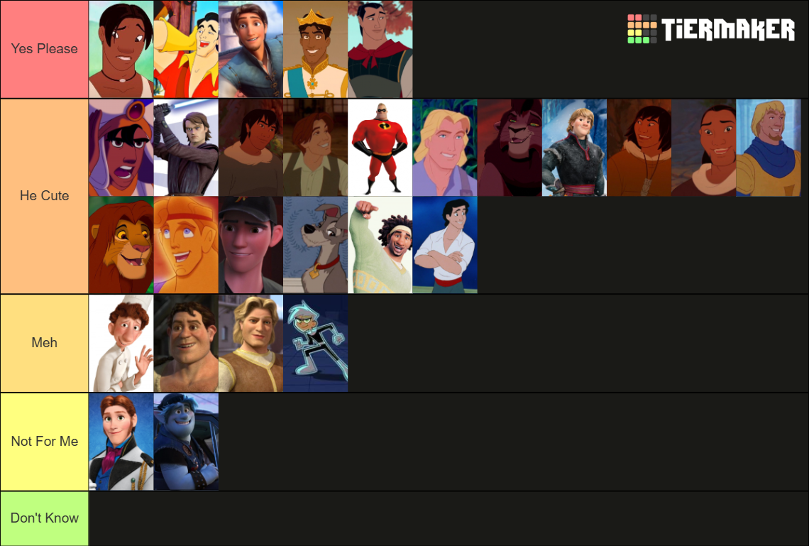MALE Animated Cartoon Characters Tier List (Community Rankings) - TierMaker