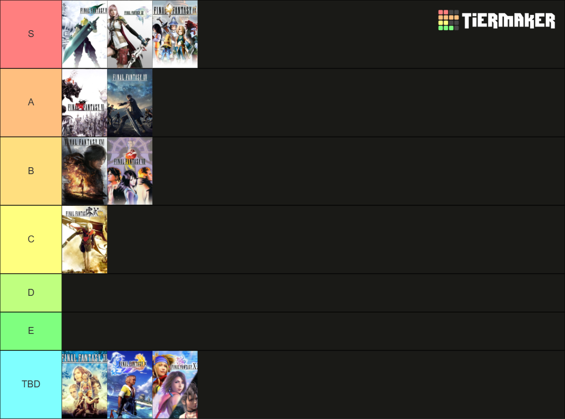 All Final Fantasy Games (1987-2024) Tier List (Community Rankings ...