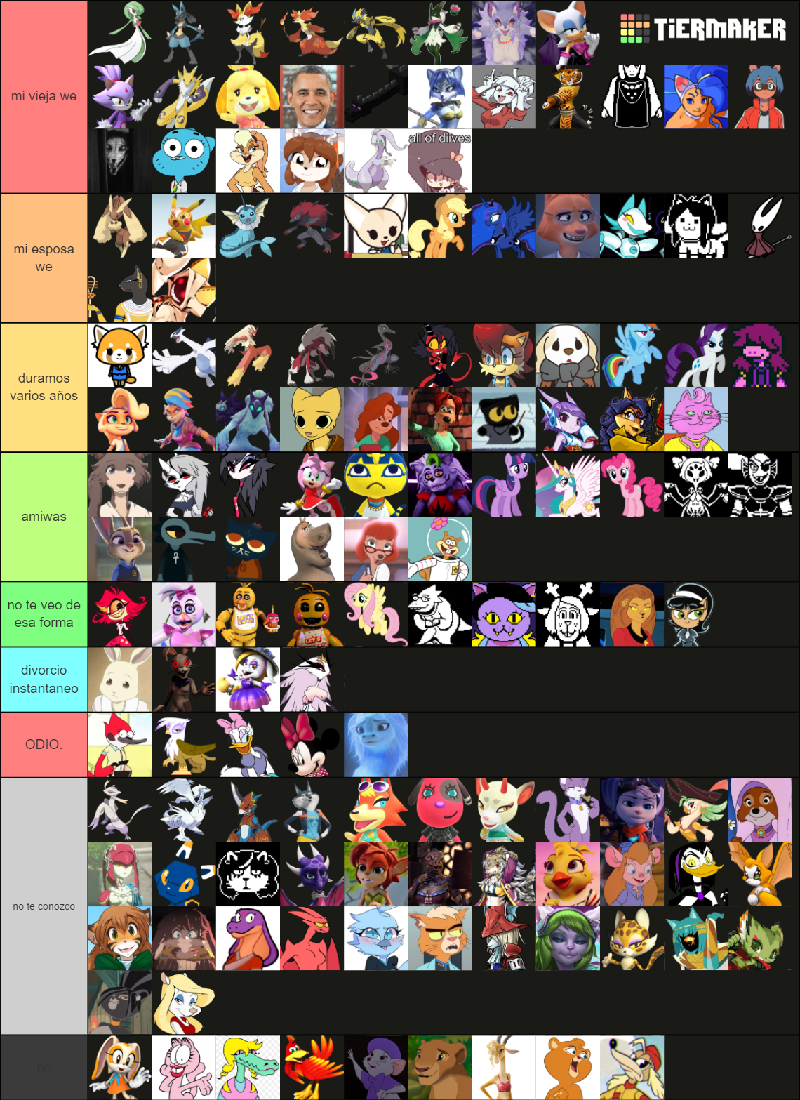 Furry Female Characters (110+ chars) Tier List (Community Rankings ...