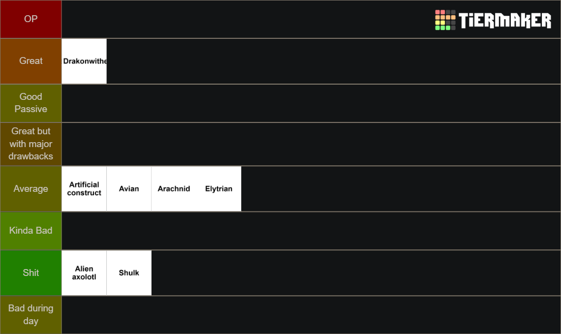 Minecraft Origins++ Origins Tier List (Community Rankings) - TierMaker